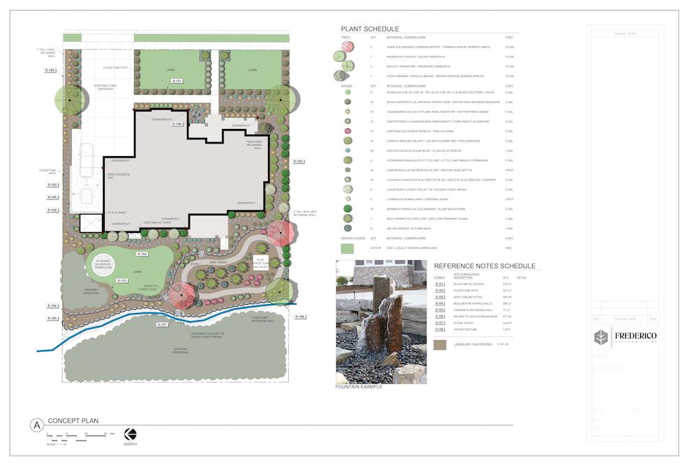 Landscaping Design Utah | Frederico Outdoor Living